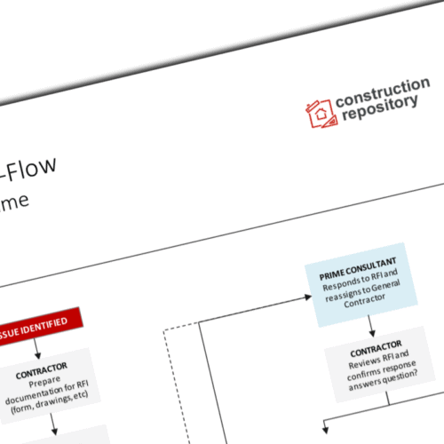 Submittal Cover Sheet - Construction Files