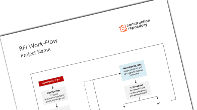 Construction RFI Workflow Template - Construction Files