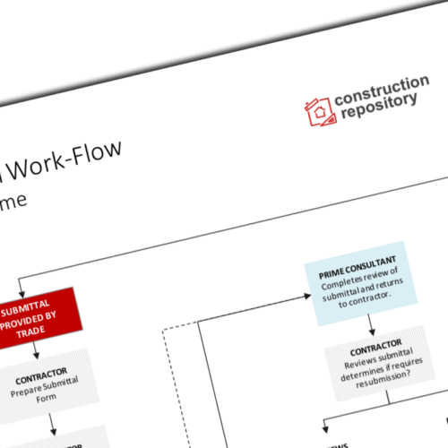 Construction Submittal Workflow Template - Construction Files