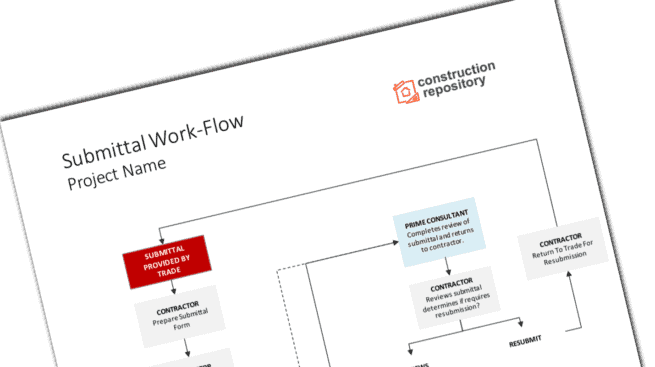 Construction Submittal Workflow Template - Construction Files