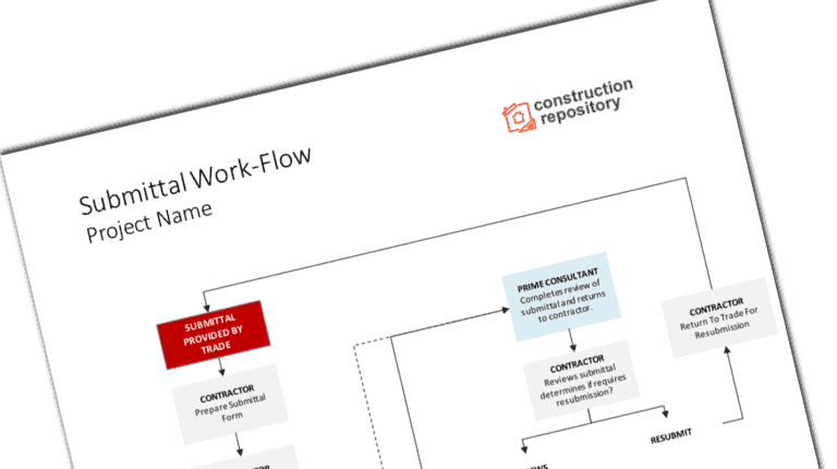 Construction Submittal Workflow Template - Construction Files
