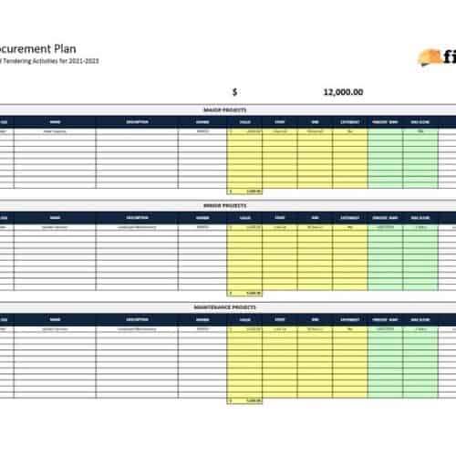 Staff Histogram And Manpower Loading Chart - Construction Files
