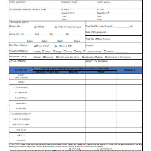Confirmation Of Verbal Instruction (CVI) - Construction Files