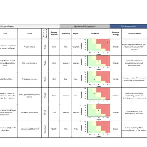 Project Lessons Learned Template - Construction Files