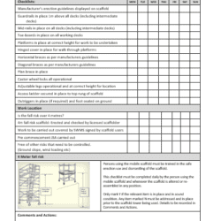 Mobile Scaffold Inspection Checklist - Construction Files