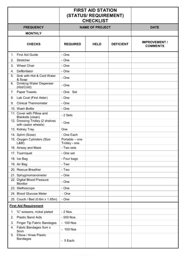 First Aid Station Construction Checklist - Construction Files
