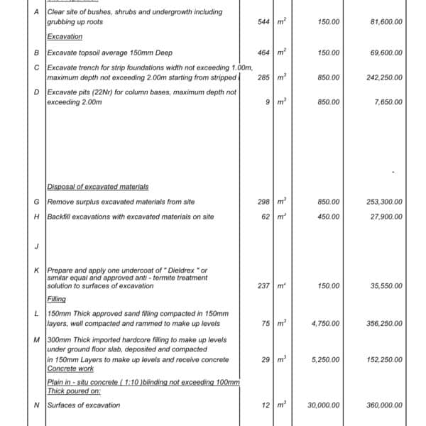 Construction Estimate Template - Construction Files