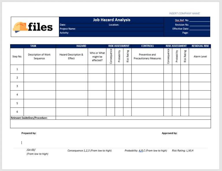 Job Hazard Analysis Form - Construction Files
