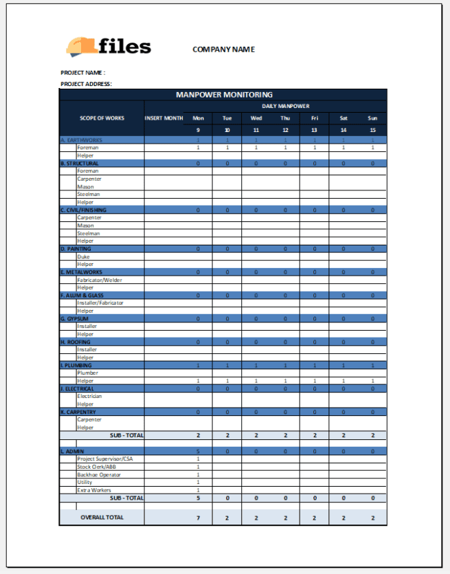 Manpower Monitoring - Construction Files