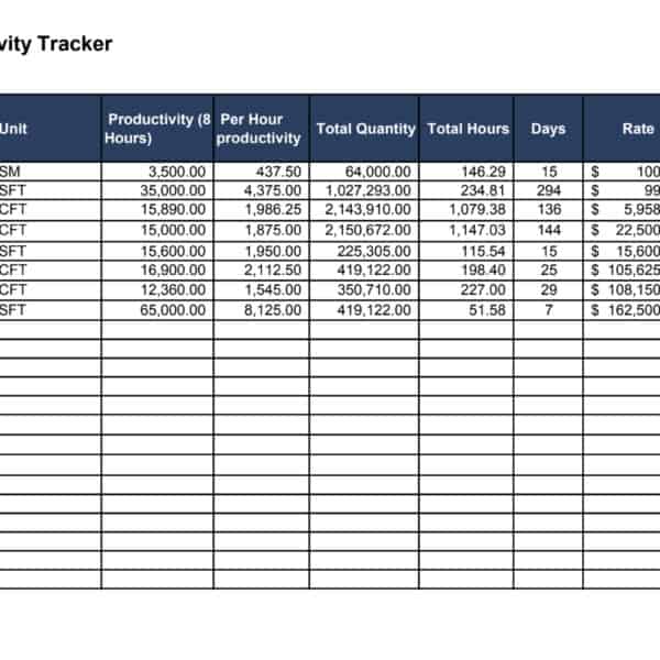 Productivity Estimation Sheet - Construction Files