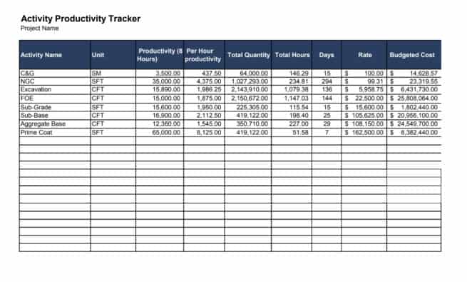 Productivity Estimation Sheet - Construction Files