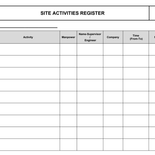 Staff Histogram And Manpower Loading Chart - Construction Files