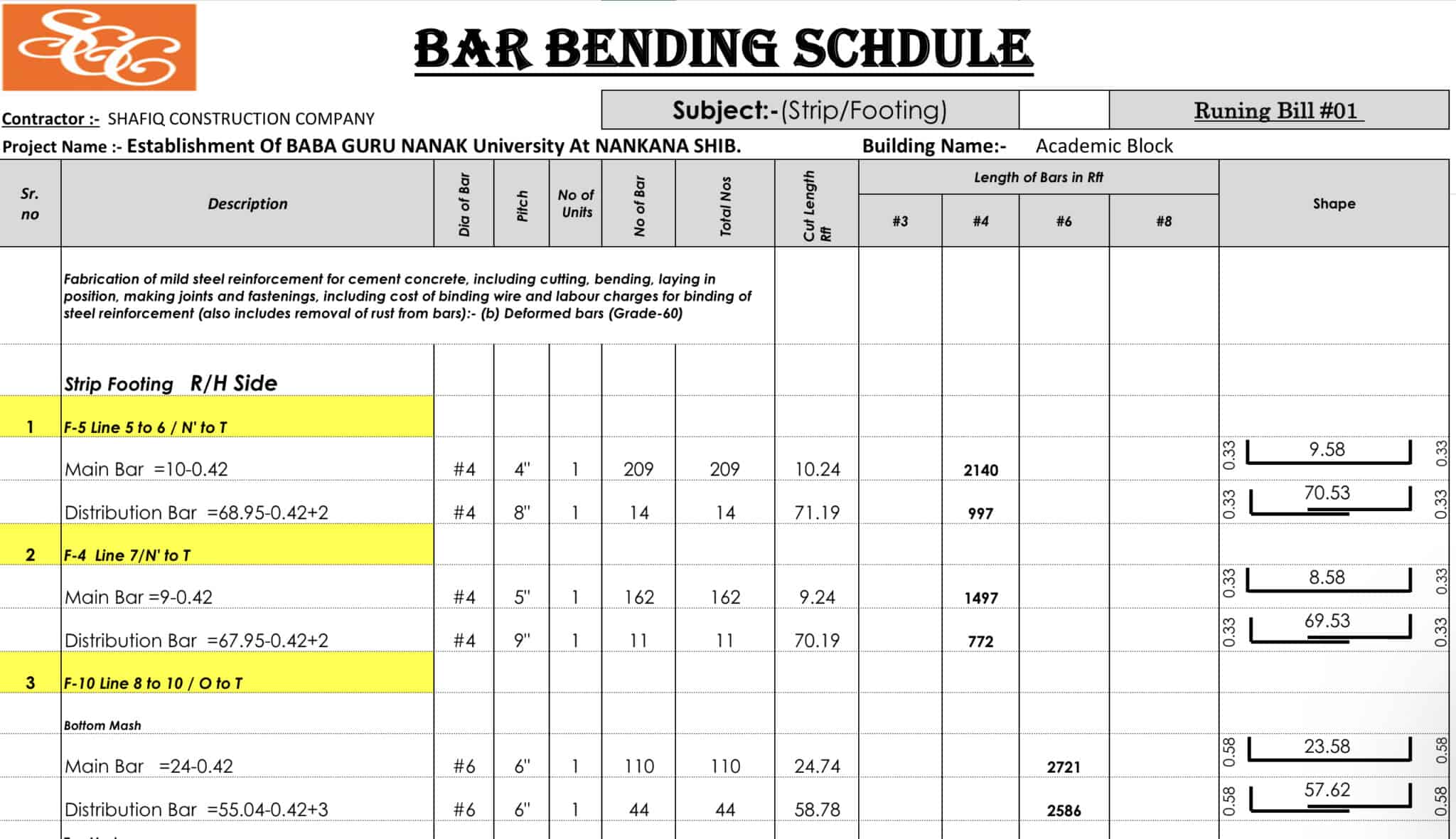 Bar Bending Schedules - Construction Files