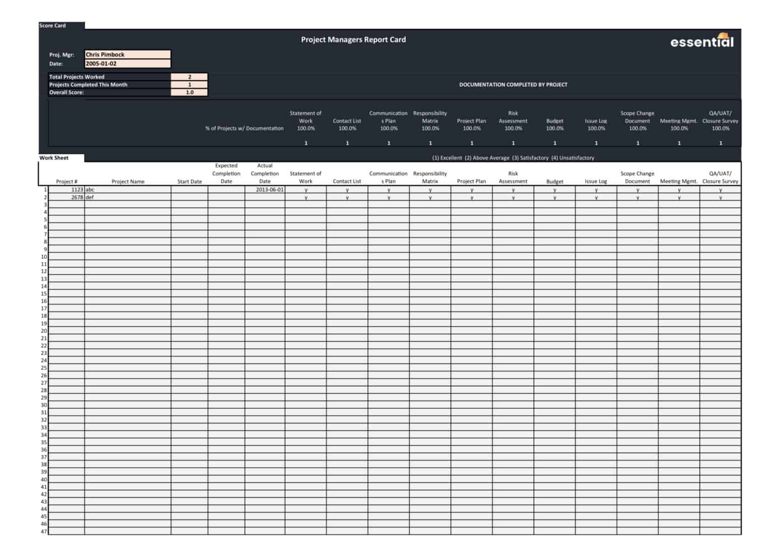 Project Report Card - Construction Files