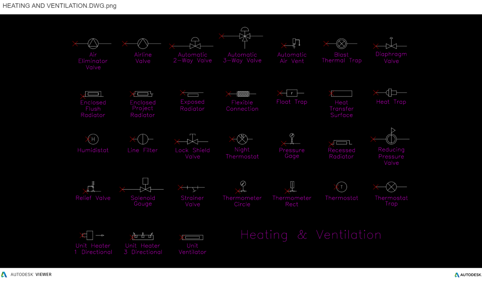 Heating And Ventilation - Autocad Blocks - Construction Files