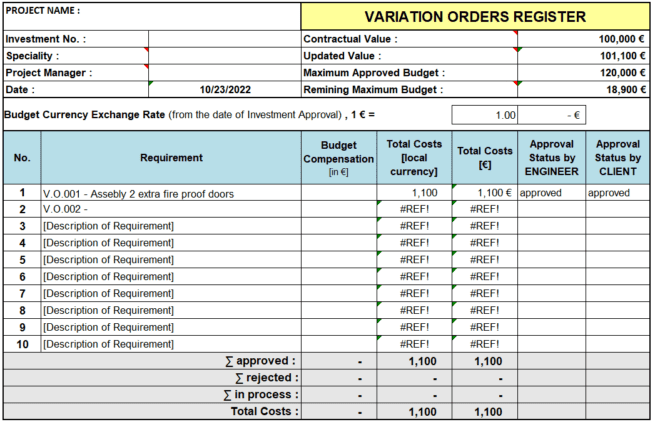 Variation Order (VAO) Register - Construction Files
