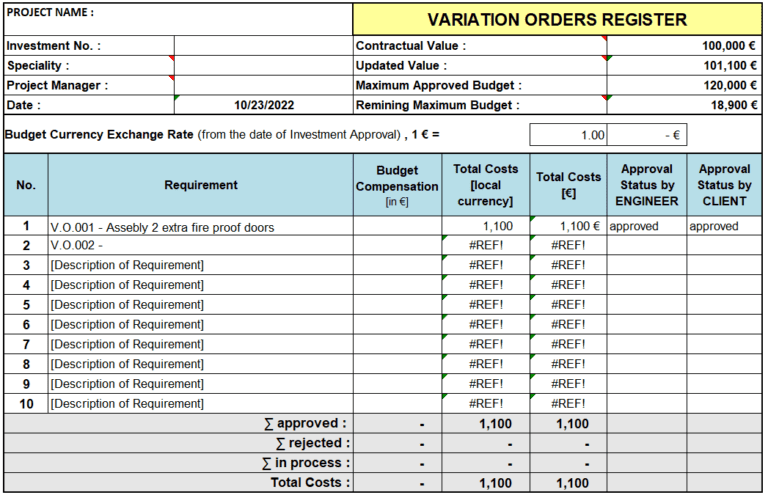 Variation Order (VAO) Register - Construction Files