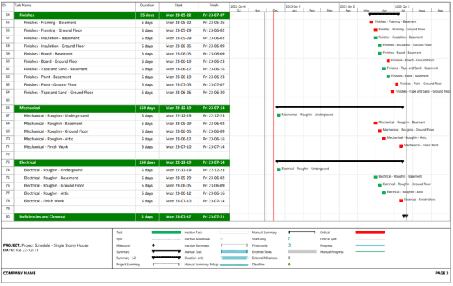 Construction Schedule - Single Storey House (Microsoft Project ... Construction Schedule - Single Storey House (Microsoft Project ...