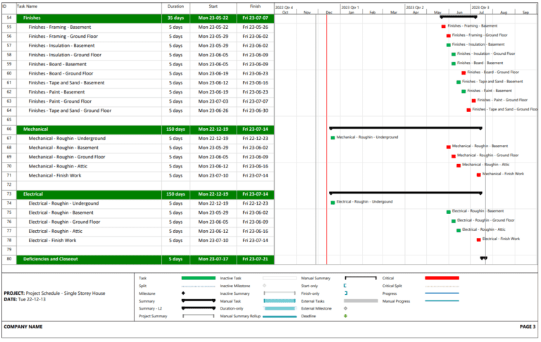 Construction Schedule - Single Storey House (Microsoft Project ...