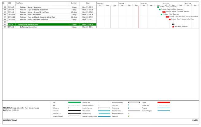 Construction Schedule - Two Storey House (Microsoft Project ...