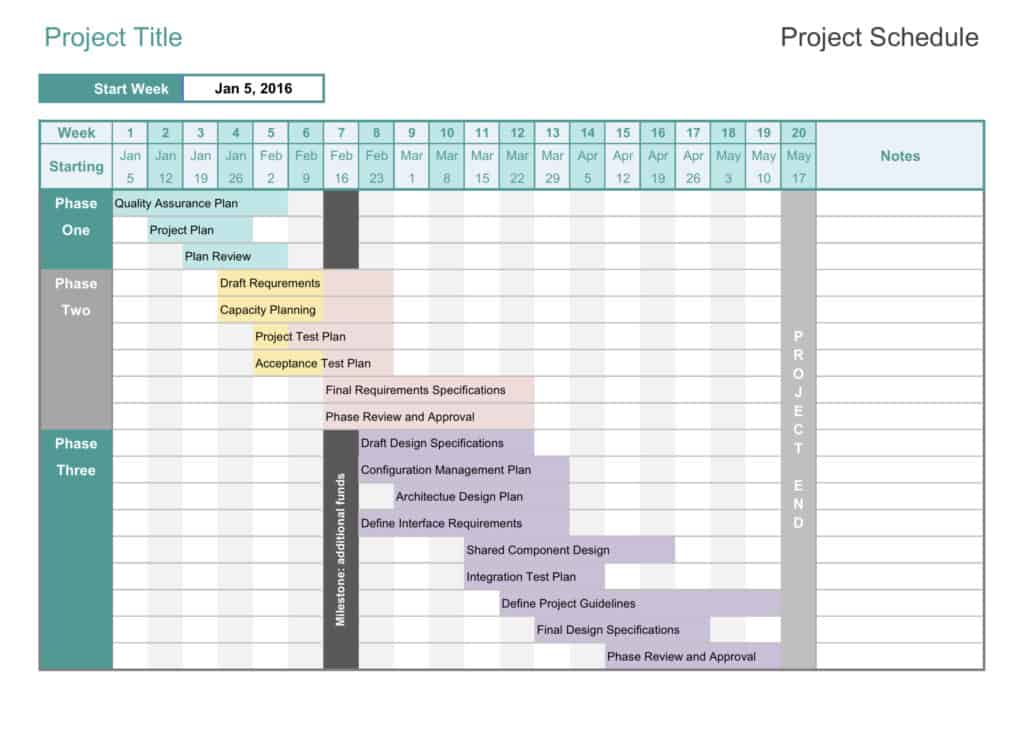 Project Schedule Excel Template - Construction Files Project Schedule Excel Template - Construction Files