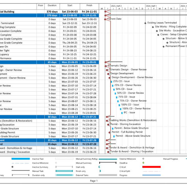 Construction Schedule - Mid Rise Residential Building - Construction Files