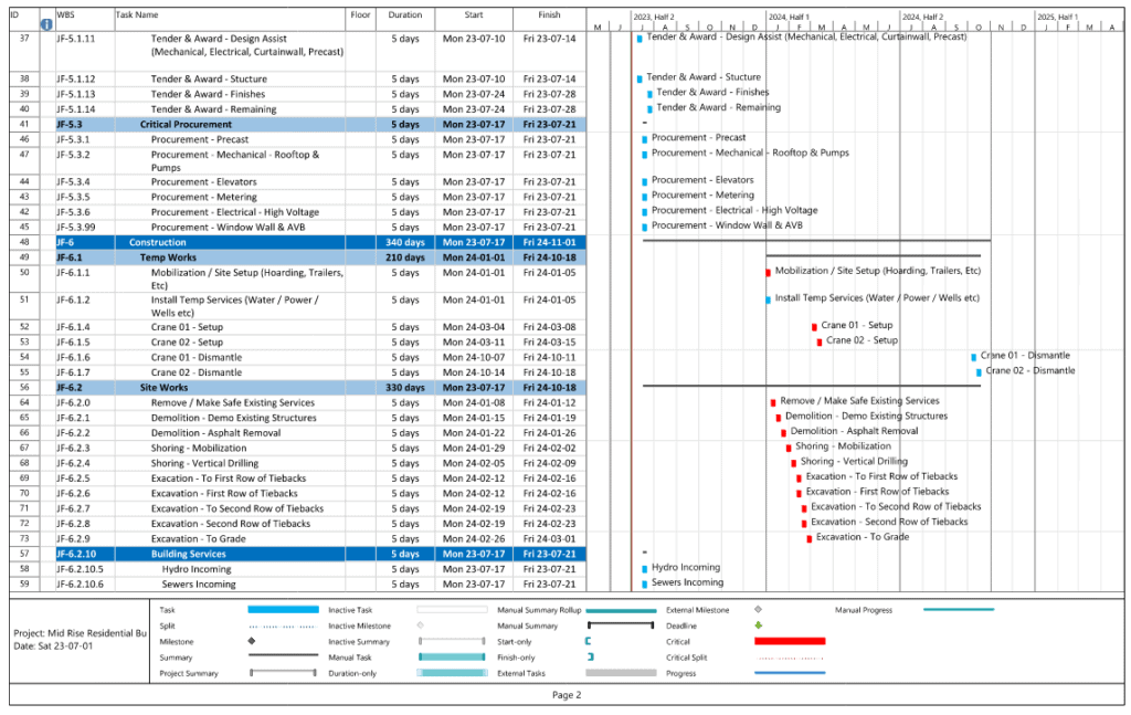 Construction Schedule - Mid Rise Residential Building - Construction Files