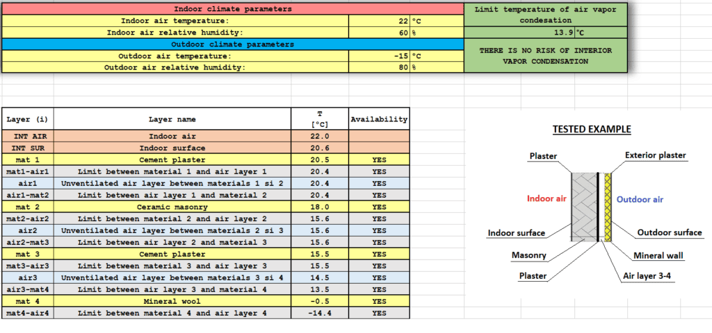 Wall Surface Temperature Calculator - Construction Files
