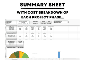Demolition & Sitework Cost Estimate Excel Template - Construction Files