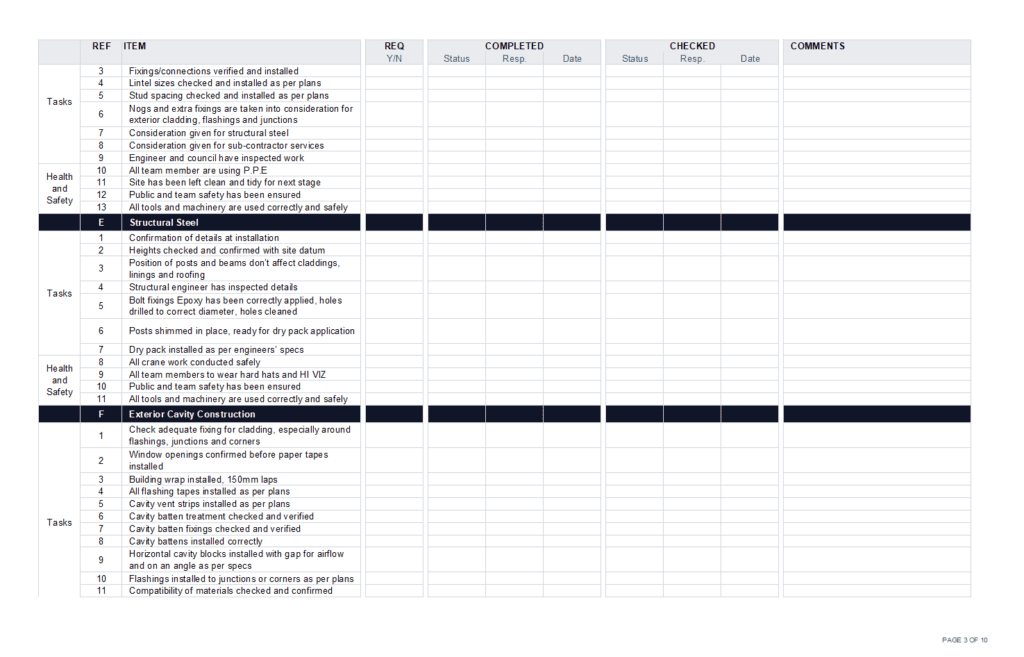 Construction Project Quality Checklist (250+ Items) - Construction Files