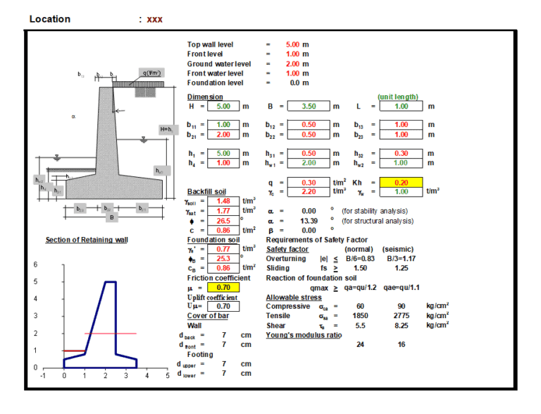 Retaining Wall Design Calculator - Construction Files