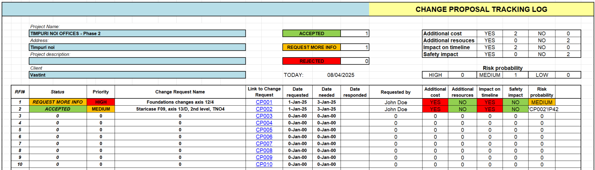 Change Proposal Template - Construction Files