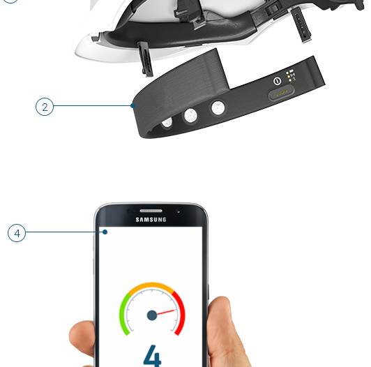 One Smart Hard Hat: How This Device Keeps Your Workers Awake - News ...