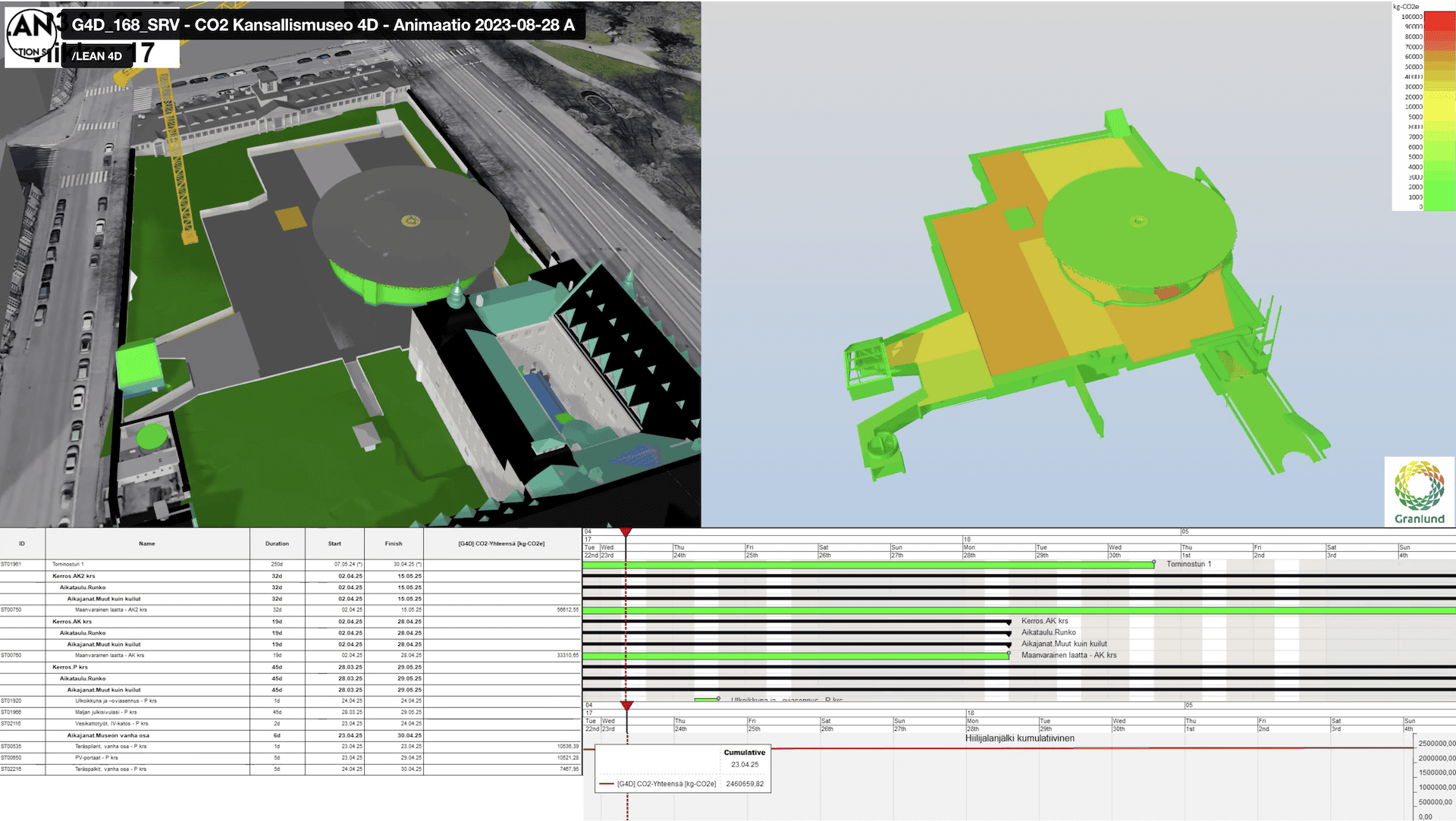 4D BIM for Design – An Interview with Jouni Ojala of Granlund ...
